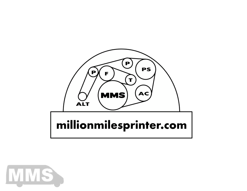 MMS Sticker Pack – Million Mile Sprinter